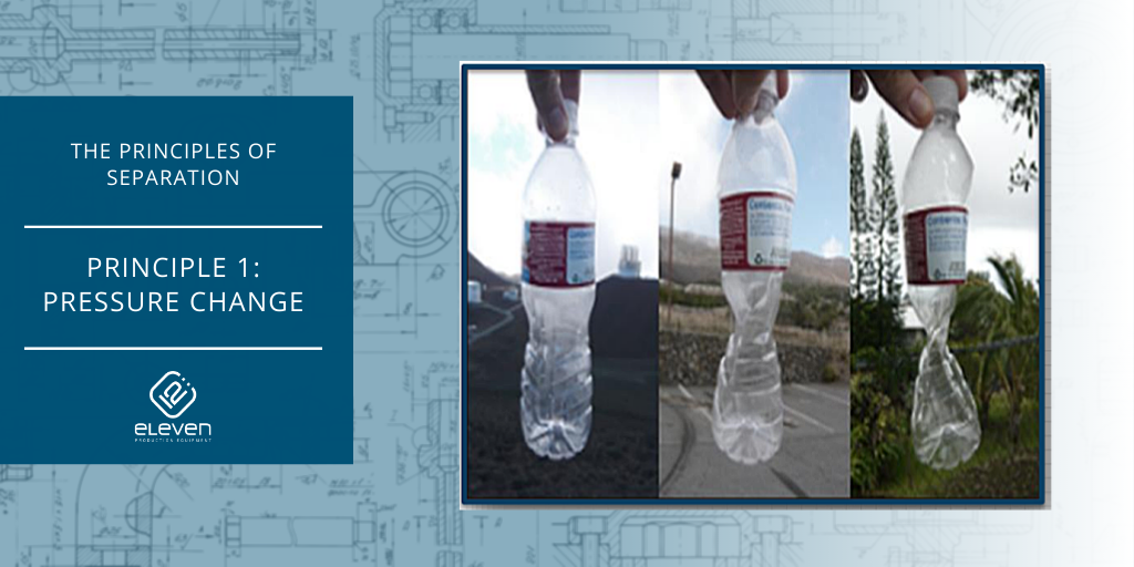 What Are the Principles of Oil and Gas Separation?